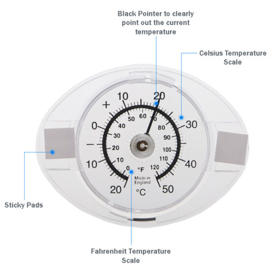 Dial Window Thermometer - Self Adhesive - Thermometer World