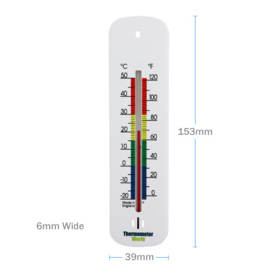 145mm Wall Thermometer Colour Coded - Thermometer World