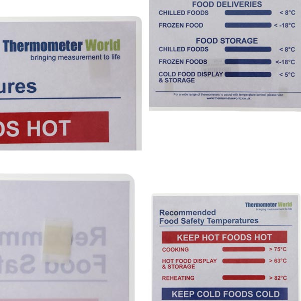 Fda Temperature Posters